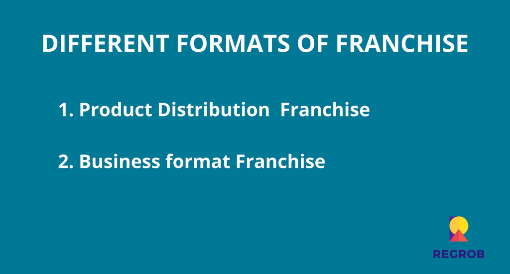 How to Determine Which Franchise Business Is Best for You