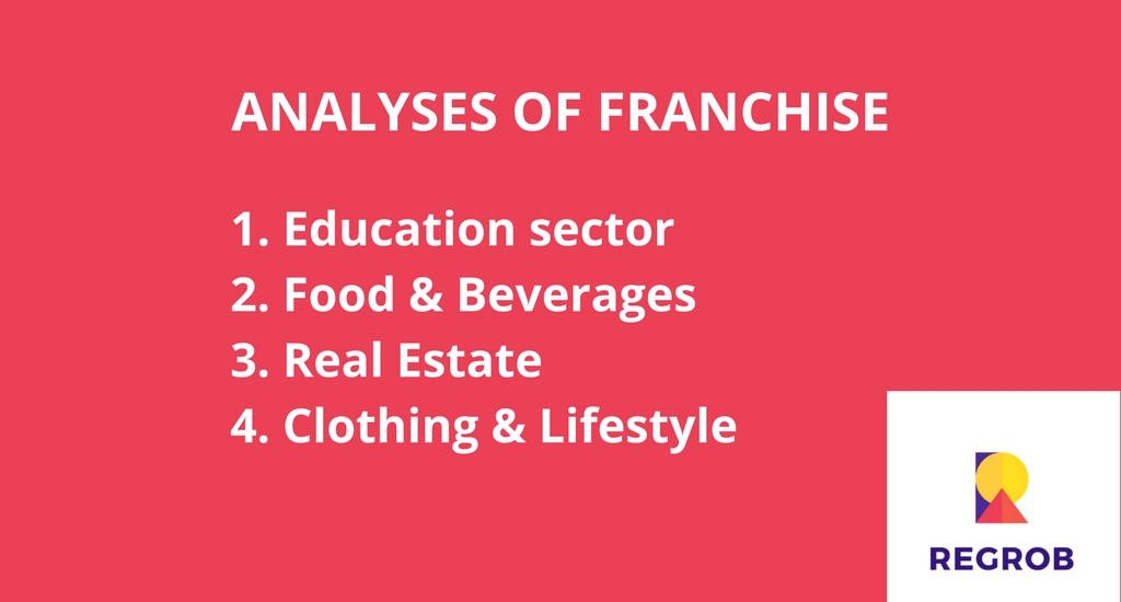 How to Determine Which Franchise Business Is Best for You